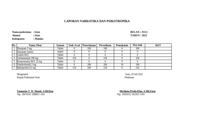 Narkotika & Psiko Juli20 | PDF