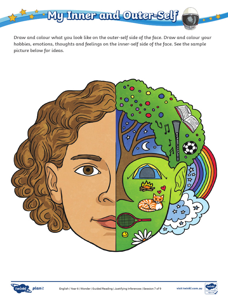 My Inner and Outer-Self Activity Sheet | PDF