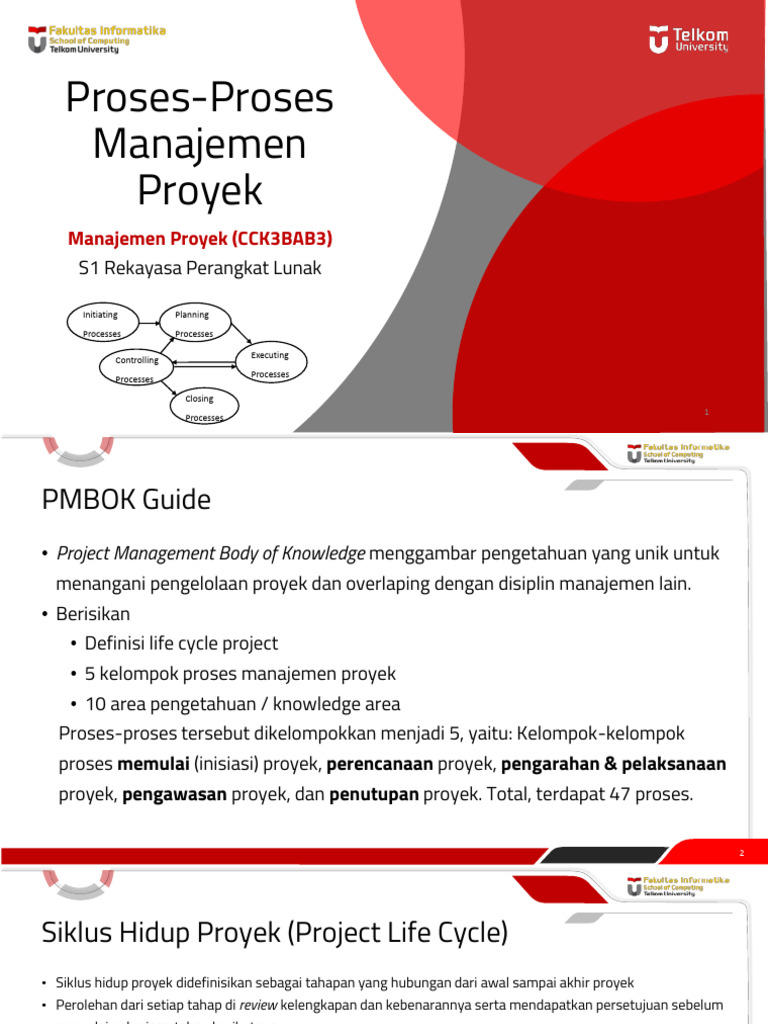 Manpro 2 - Proses-Proses MJ - proyek-TELU | PDF