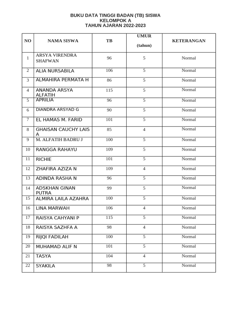 Buku Data Tinggi Badan | PDF