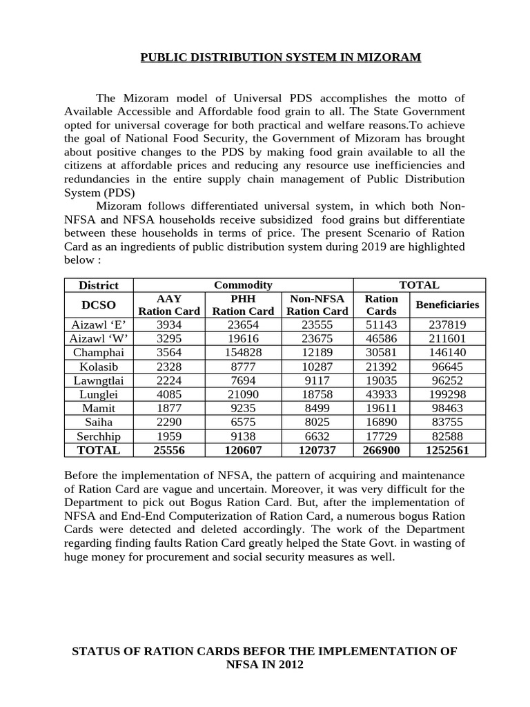 PDS & Ration Card | PDF