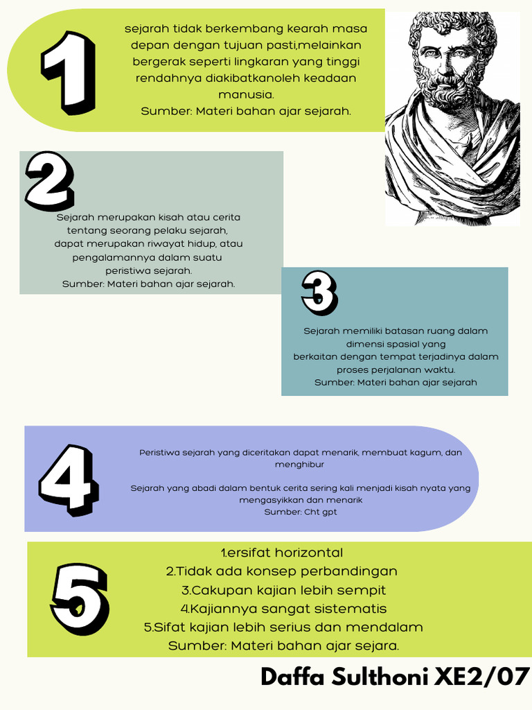 Daffa Sulthoni XE-20 Absen 7 | PDF