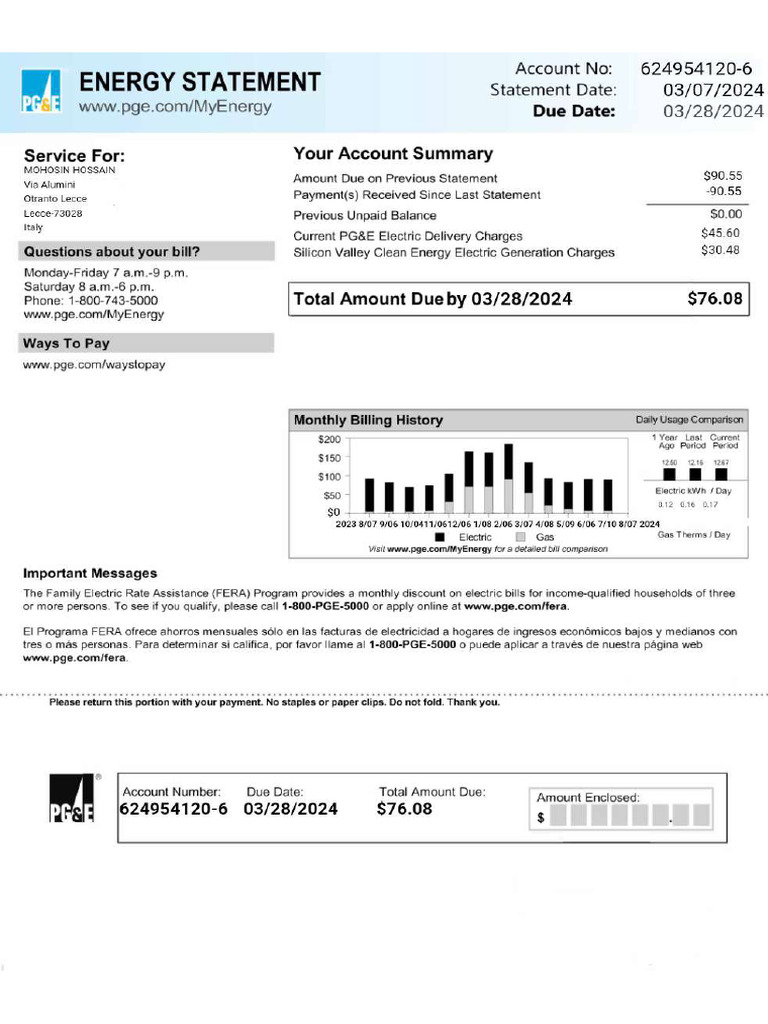 Mohosin Hossain | PDF