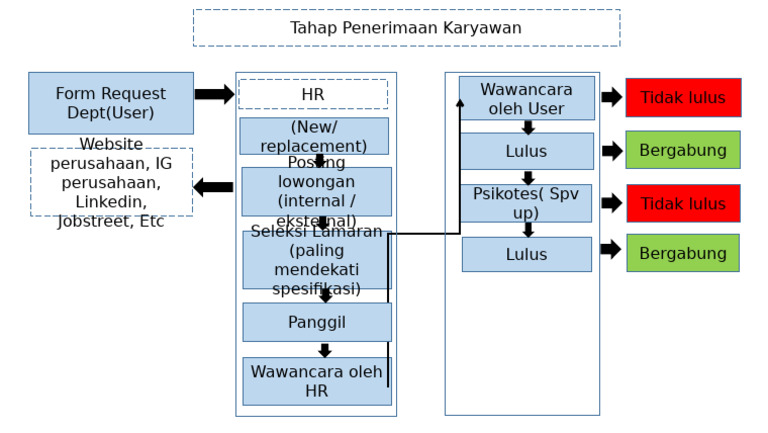 Interview (R.2) | PDF Interview (R.2) | PDF