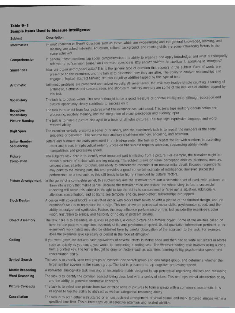 Sample Items Used To Measure Intelligence | PDF
