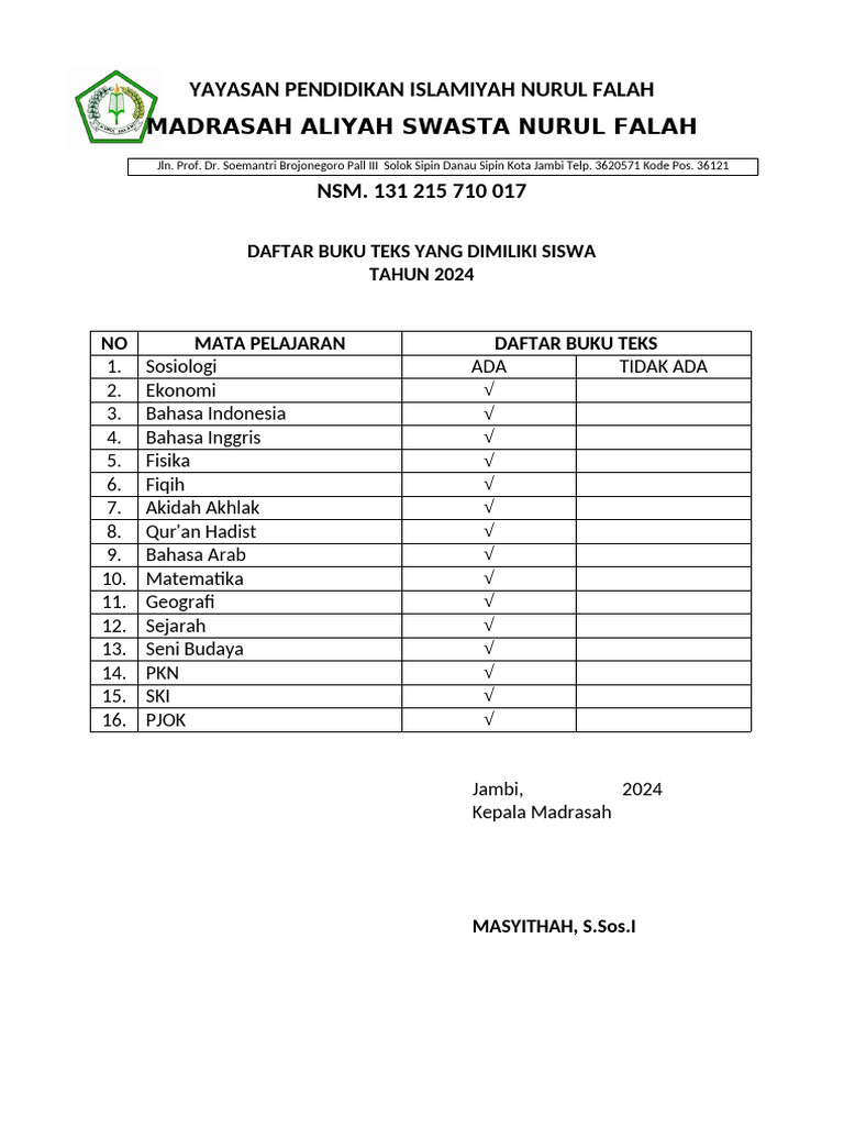 D.5.1 Daftar Buku Teks Yang Dimiliki Siswa | PDF