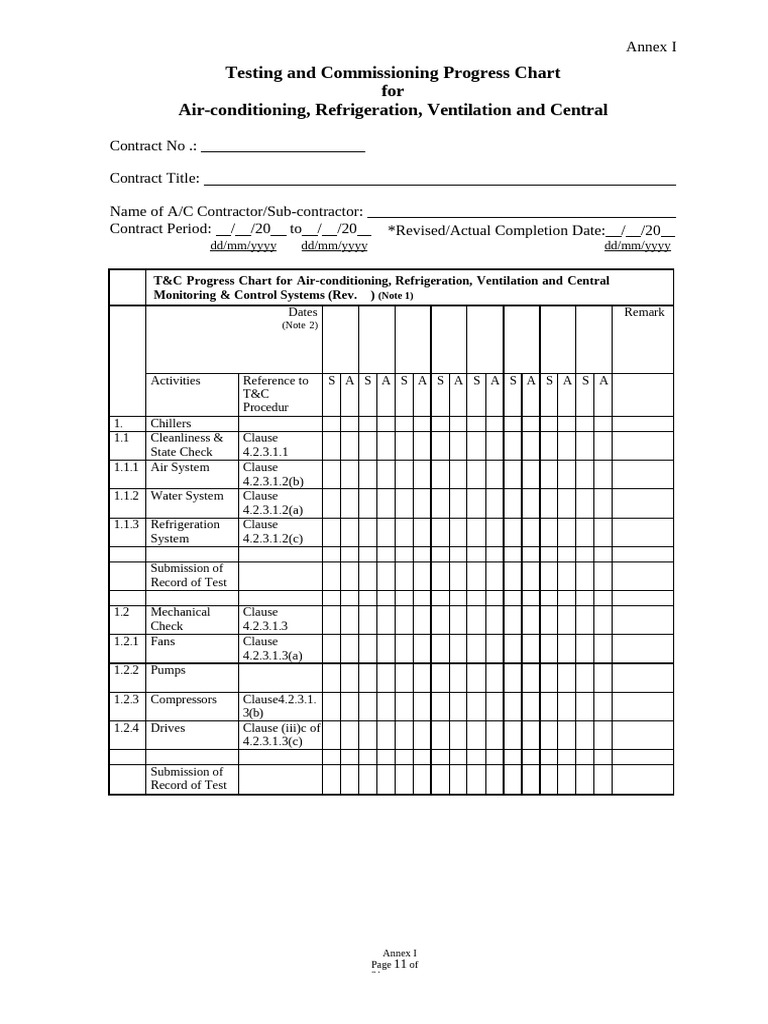 HVAC Projects General Testing & Commissioning Forms and Checklist | PDF