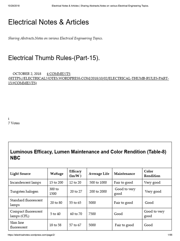 Electrical Notes & Articles - Sharing Abstracts, Notes On Various ...