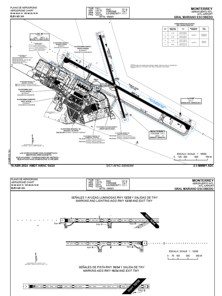 MMMY Aerodrome Chart 18-APR-2024 | PDF