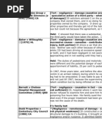 CCMA Consent Form - Blank | PDF | Government | Justice