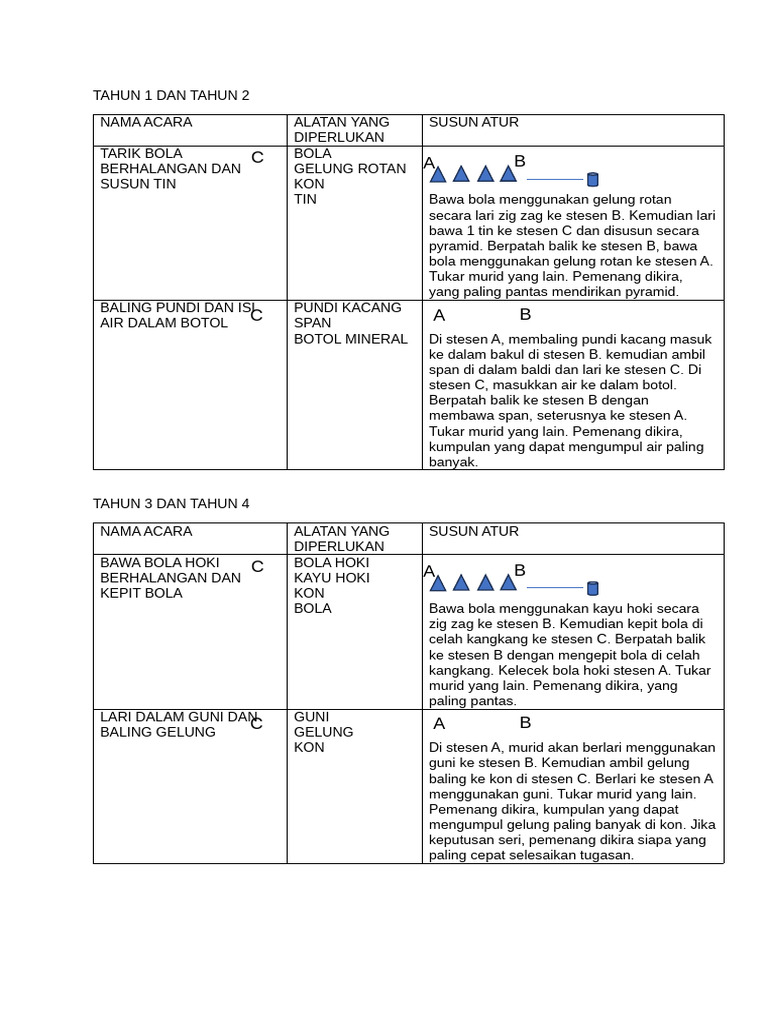 Susun Atur Sukaneka | PDF