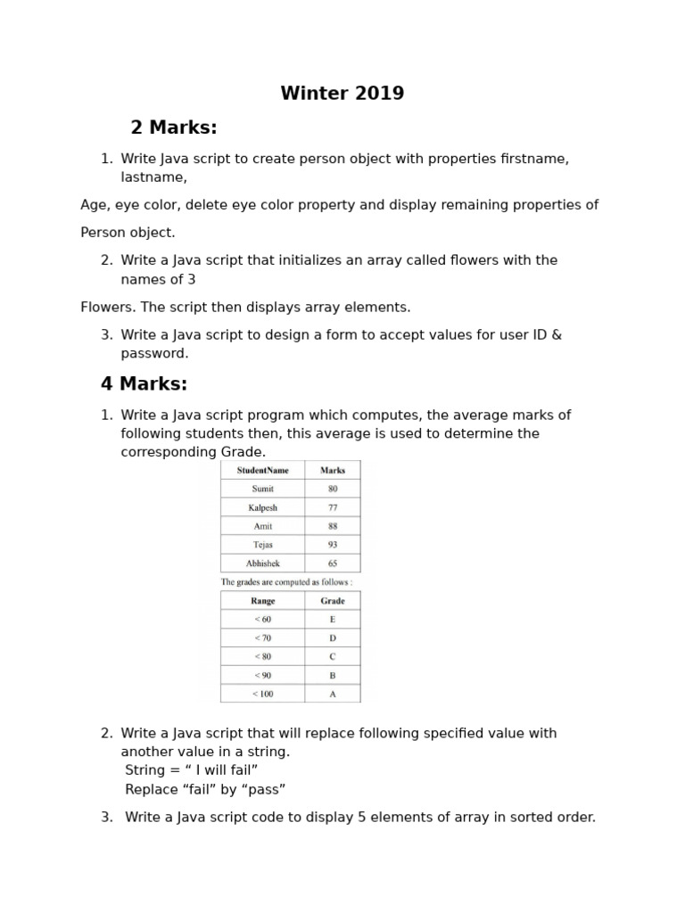 CSS Program | PDF | Java Script | Games & Activities CSS Program | PDF | Java Script | Games & Activities