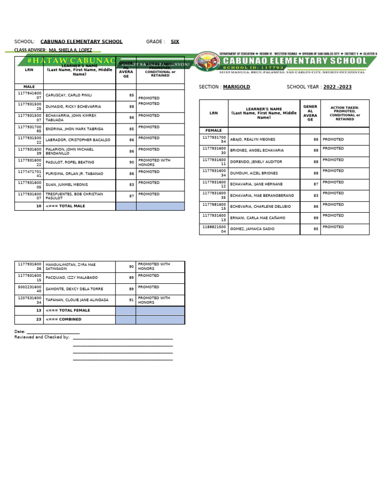 BE FORM FOR CHECKING | PDF
