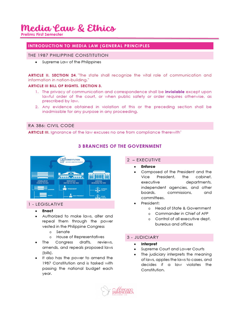 Media Law Prelims (Lectures 1-5) | PDF