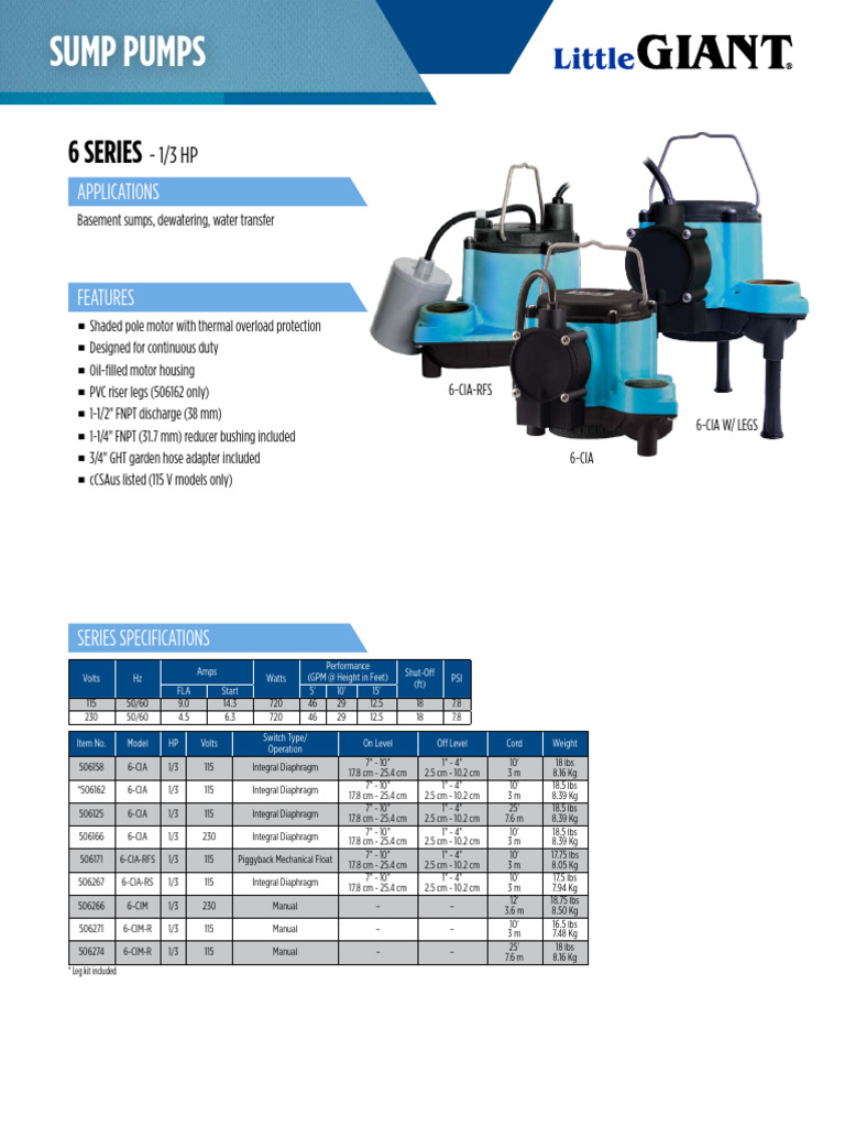 Giant | PDF