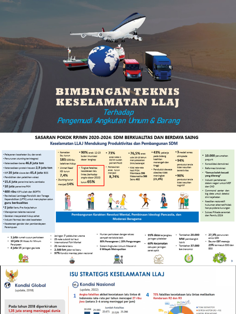 BIMBINGAN TEKNIS Keselamatan LLAJ Di Kecamatan | PDF