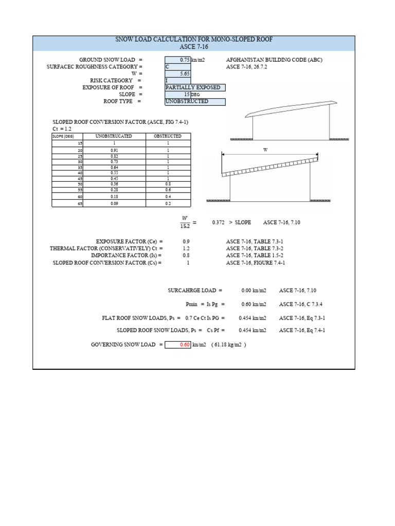 Snow Load Calculation | PDF