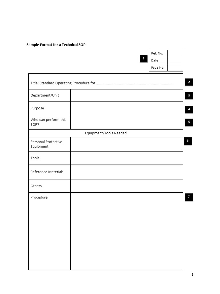 [REVISED] Standard Operating Procedure - Copy | PDF