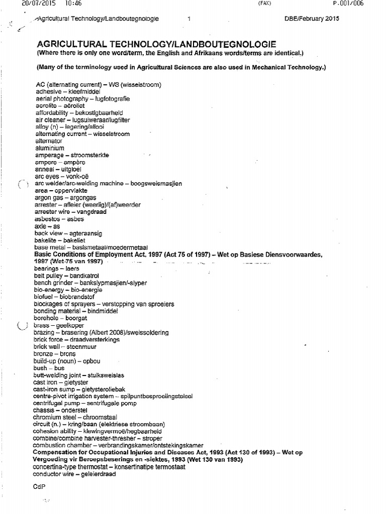 AT Woordelys ENG Na AFR | PDF