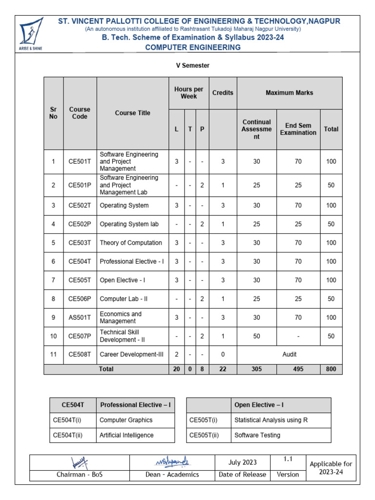 Comp Engg V SEM 2023-24 | PDF