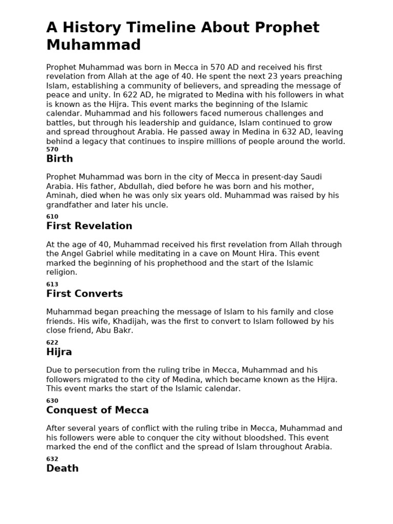 A History Timeline About Prophet Muhammad | PDF | Religion & Spirituality