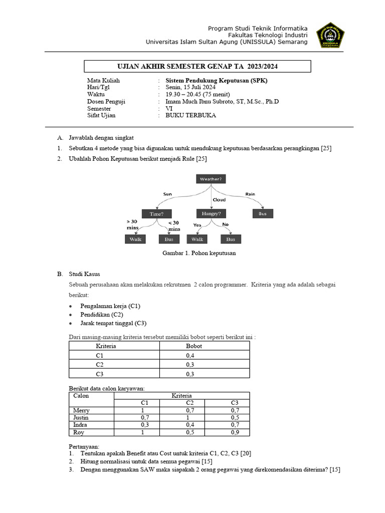 UAS SPK Imam 2023 Genap | PDF
