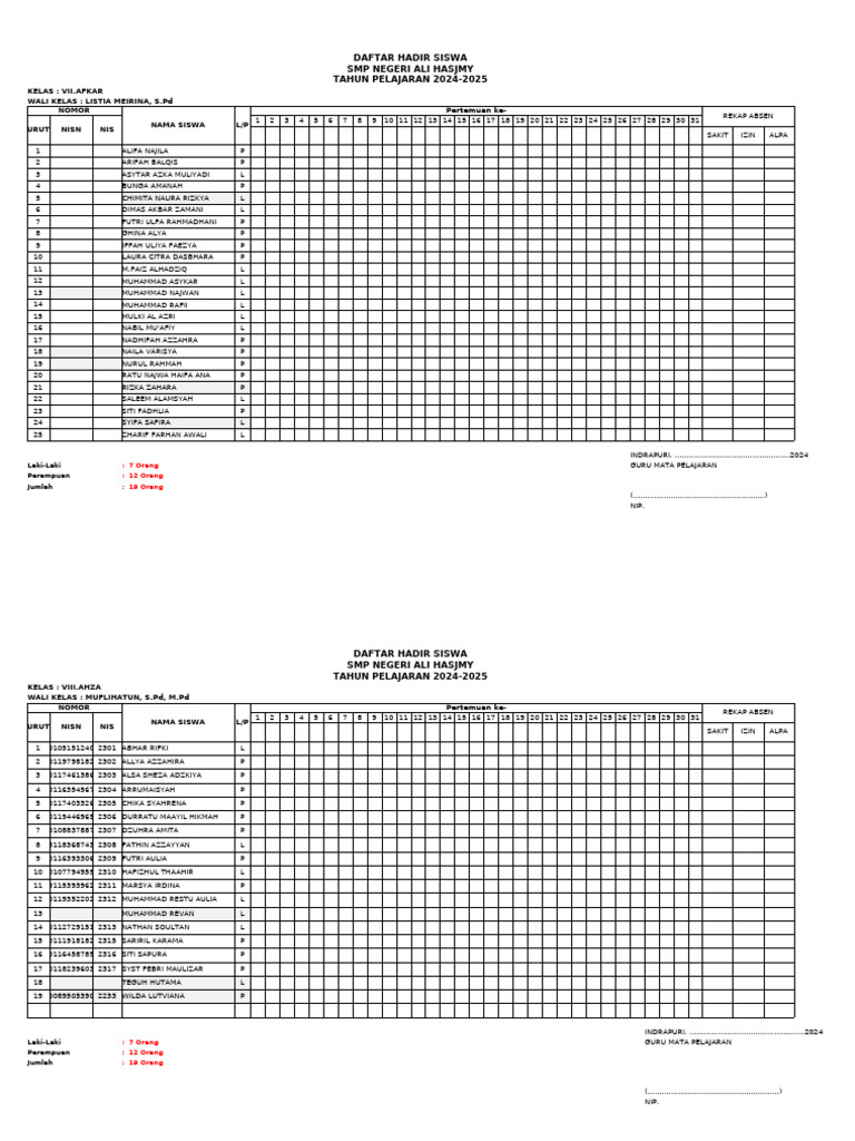 Absen Siswa 2024-2025 | PDF