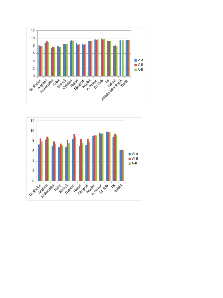 GRAFIK | PDF