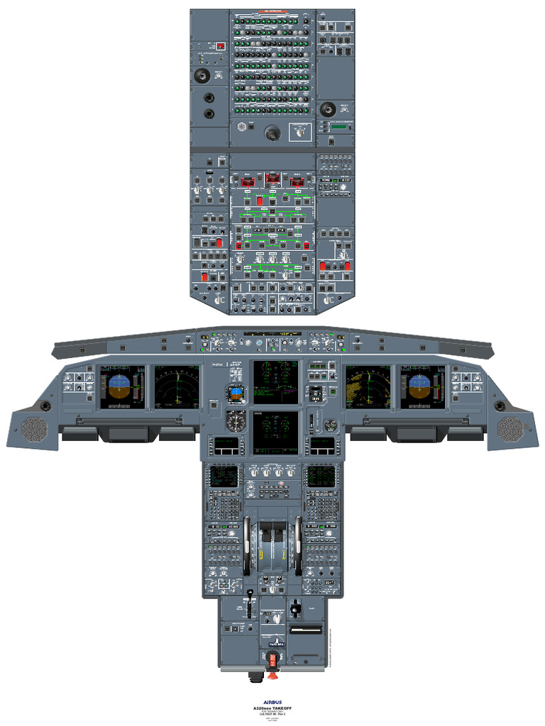 Airbus All Panels | PDF