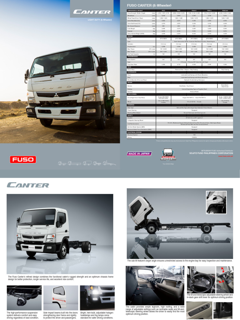 Light-Duty-Canter-2-pager | PDF