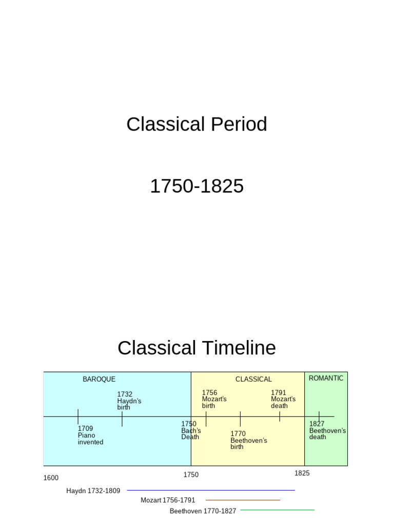 Classical - Period Music 9 | PDF