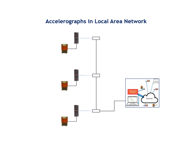 Accelerograph Network | PDF
