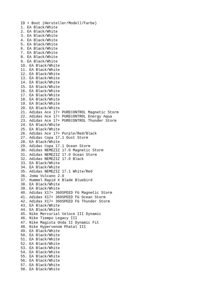 Fifa 18 Boot Ids | PDF