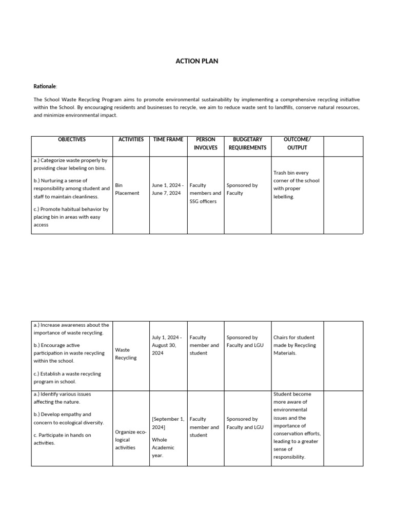Action Plan - WPS Office | PDF | Recycling | Waste