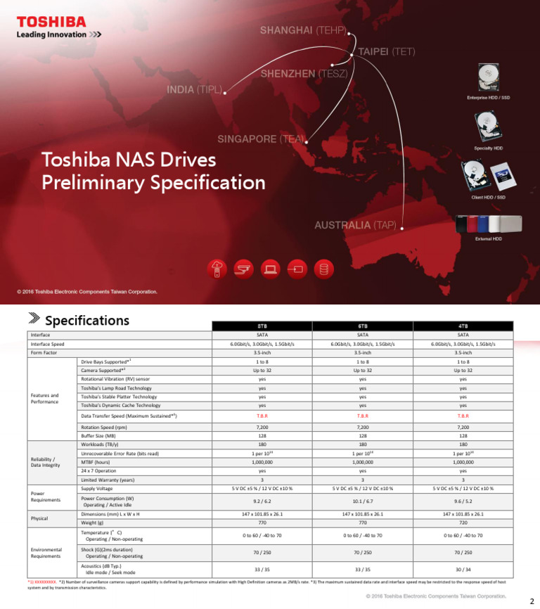 Toshiba NAS Preliminary Specification | PDF
