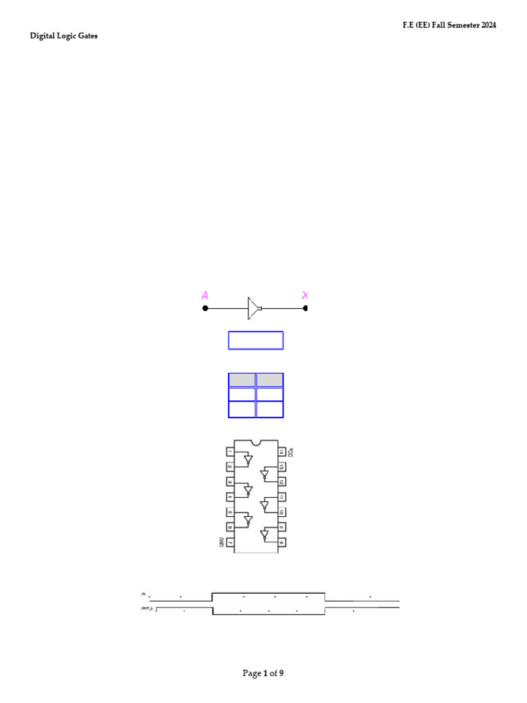 Digital Logic Gates | PDF