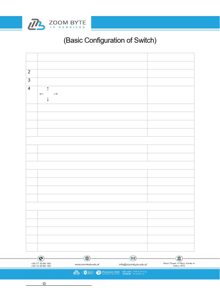 Basic Configuration | PDF