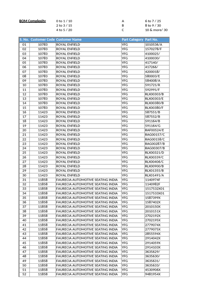 Copy of Book1 (003) | PDF