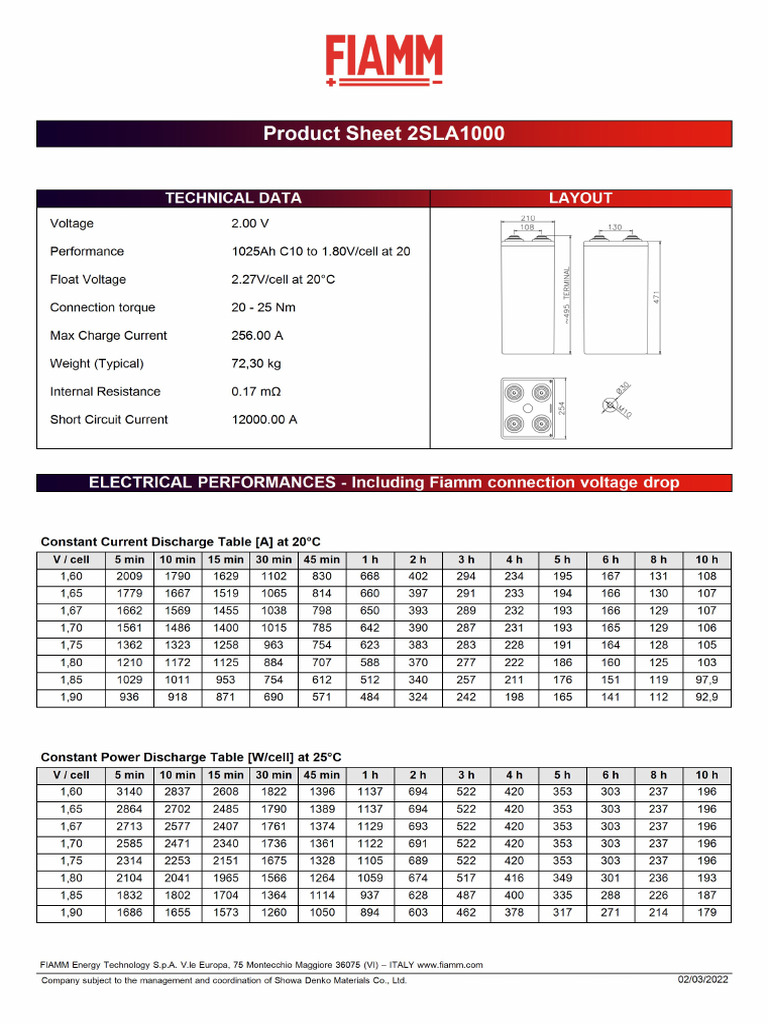 2SLA1000 - 817249n | PDF