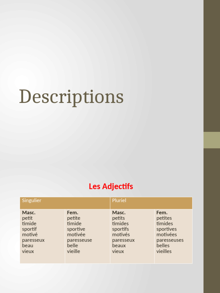 Descriptions | PDF