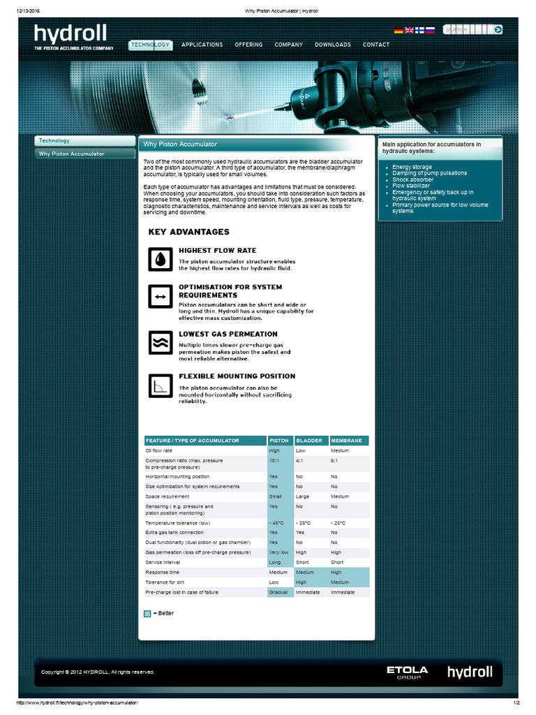 Why Piston Accumulator - Hydroll | PDF