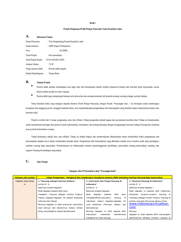 KSP P5 Kearifan Lokal | PDF