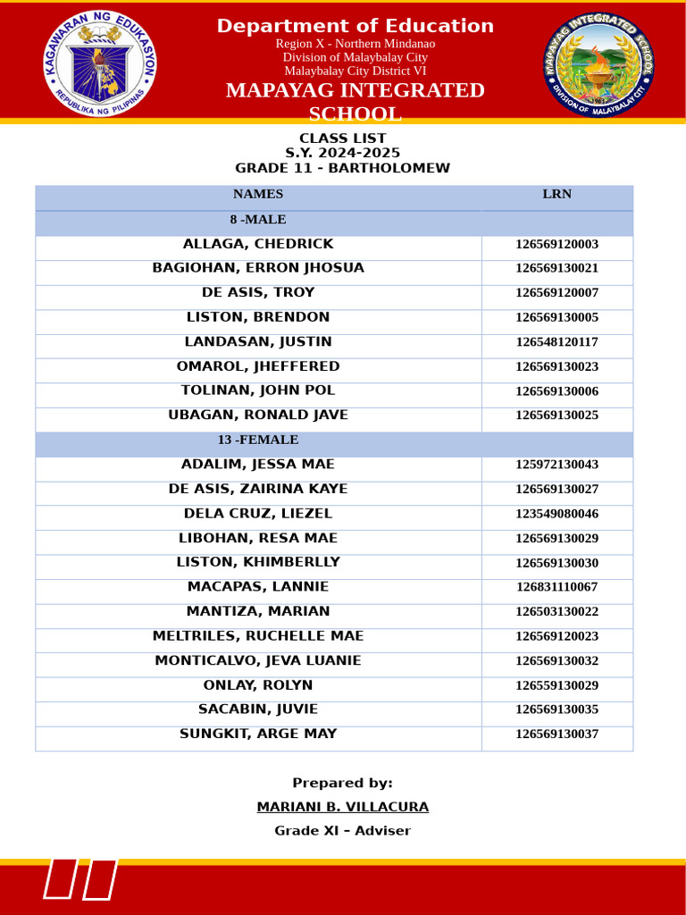 g11 Bartholomew Class List | PDF