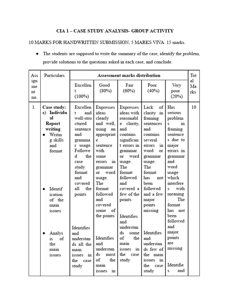 economics Case Studies | PDF