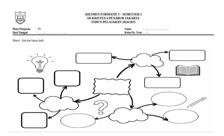 Asesmen Formatif - Mind Map Jenis - Jenis Batik | PDF
