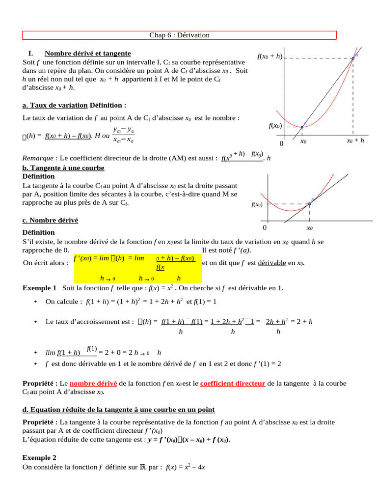 Chap6 Dérivation | PDF