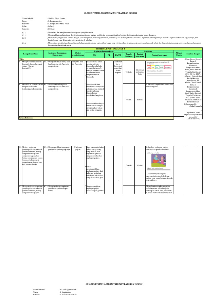 Silabus t5 Sub 1 | PDF