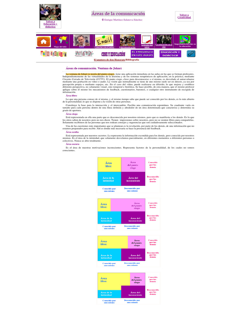 Areas De La Comunicacion Pdf