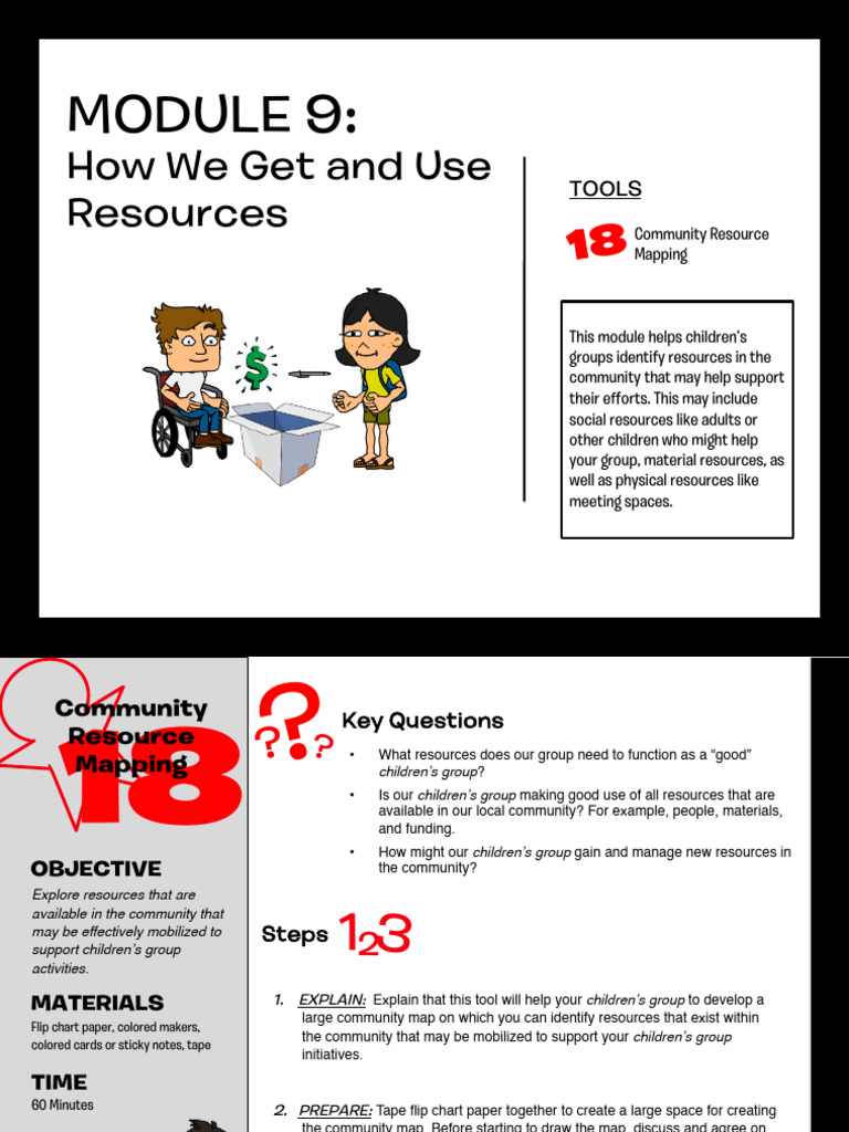 Module 9 - How We Get and Use Resources | PDF