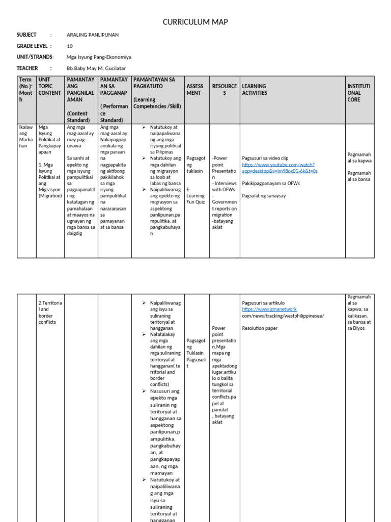 CURRICULUM MAP gr.10 | PDF